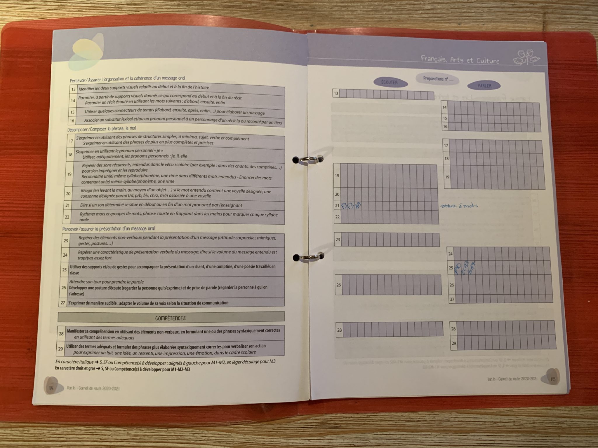 Mon carnet de route – 1institalastation